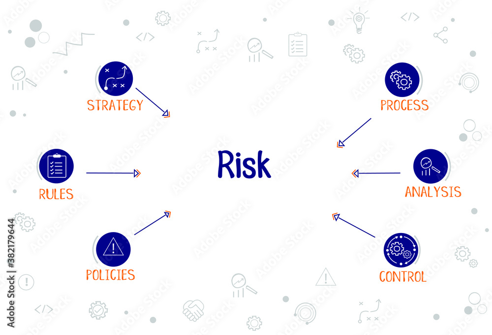 Risk concept vector diagram with blue flat icons and keywords in white ...