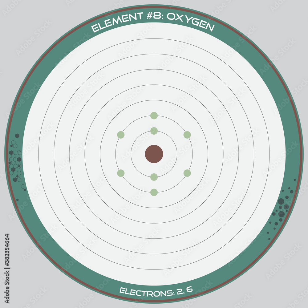 Detailed infographic of the atomic model of the element of Oxygen ...
