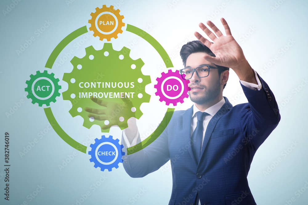 Continuous improvement concept in business Stock Photo | Adobe Stock