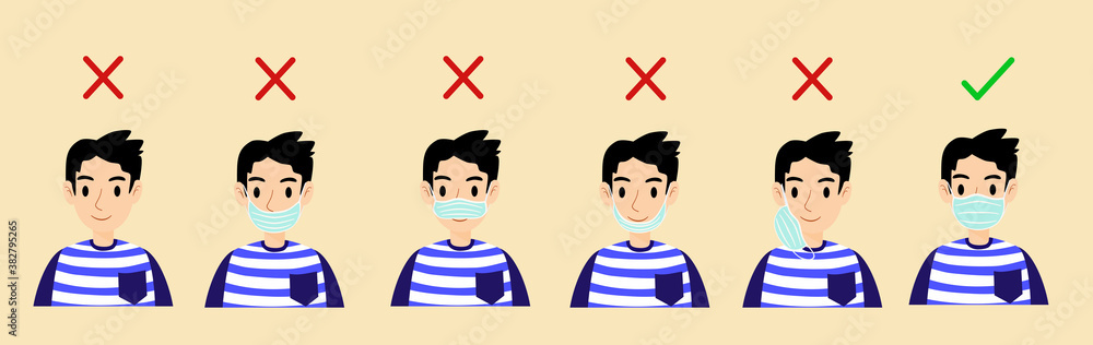 Six men showing how to wearing face mask correctly and incorrectly in ...