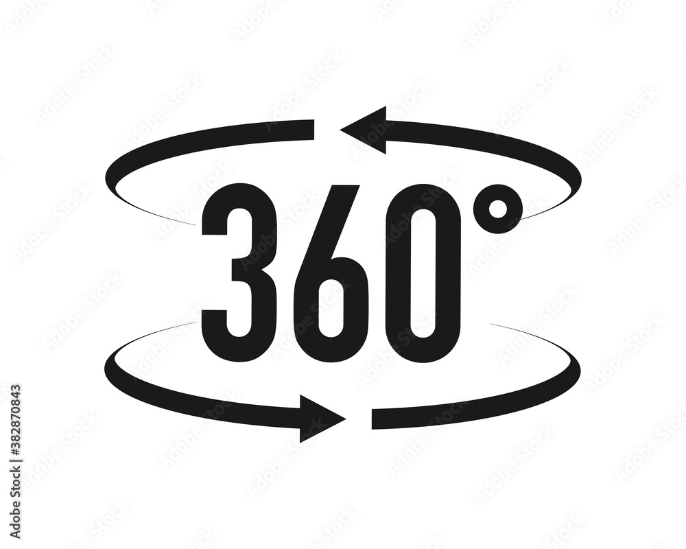 Signs with arrows to indicate the rotation or panoramas to 360 degrees ...