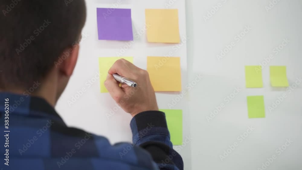 Young startup worker planning concept. Front of wall marker and ...