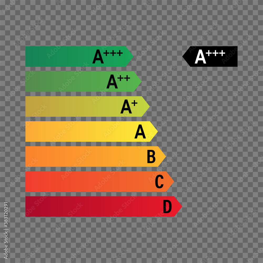 energy saving efficiency icon. Bulb class certificate. building. Chart ...