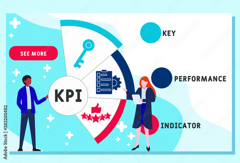 Vector website design template . KPI - key performance indicators acronym, business concept ...