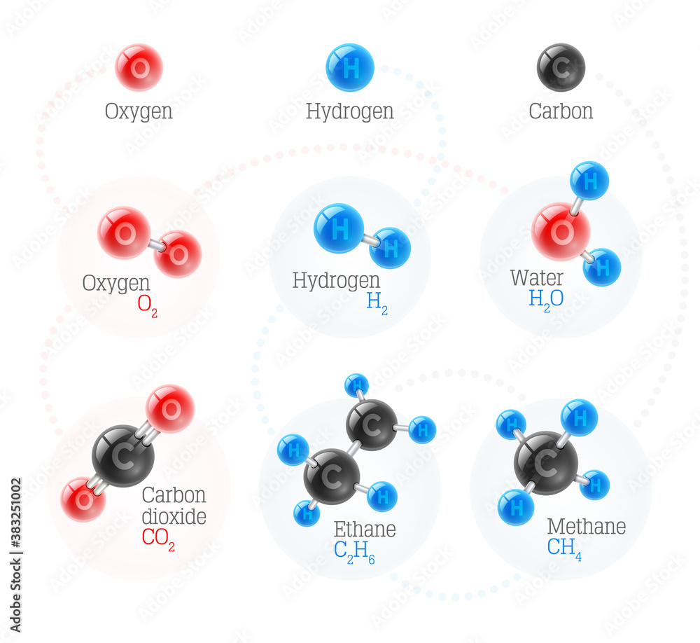 Set of chemical and physical atoms molecules models of oxygen, hydrogen ...