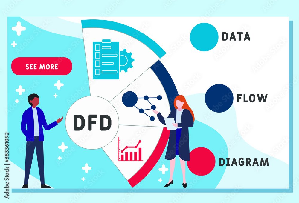 Vector website design template . DFD - Data Flow Diagram acronym ...