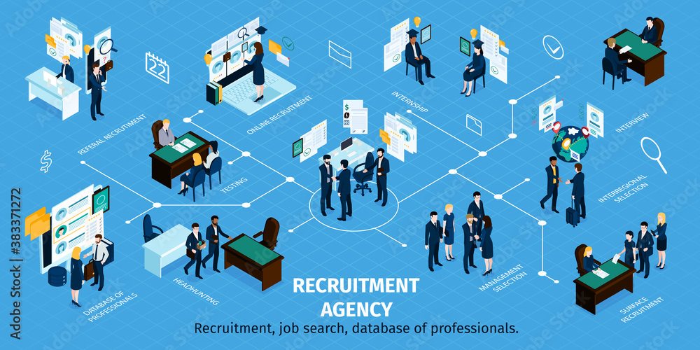 Recruitment Isometric Infographics Stock Vector | Adobe Stock