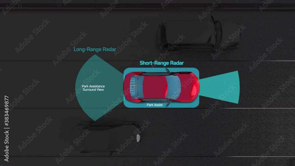 Autonomous driving electric battery car scan surround 360 degrees view ...