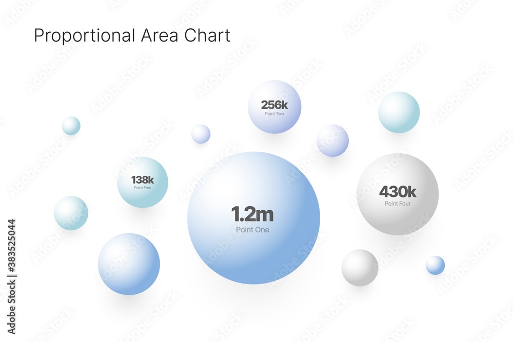 Infographic charts for business layout, presentation template and ...
