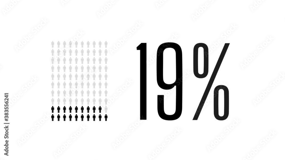 19 percent people infographic, nineteen percentage chart statistics ...
