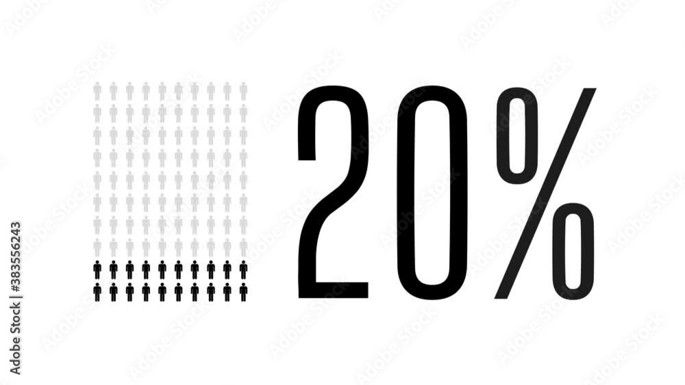 20 percent people infographic, twenty percentage chart statistics ...