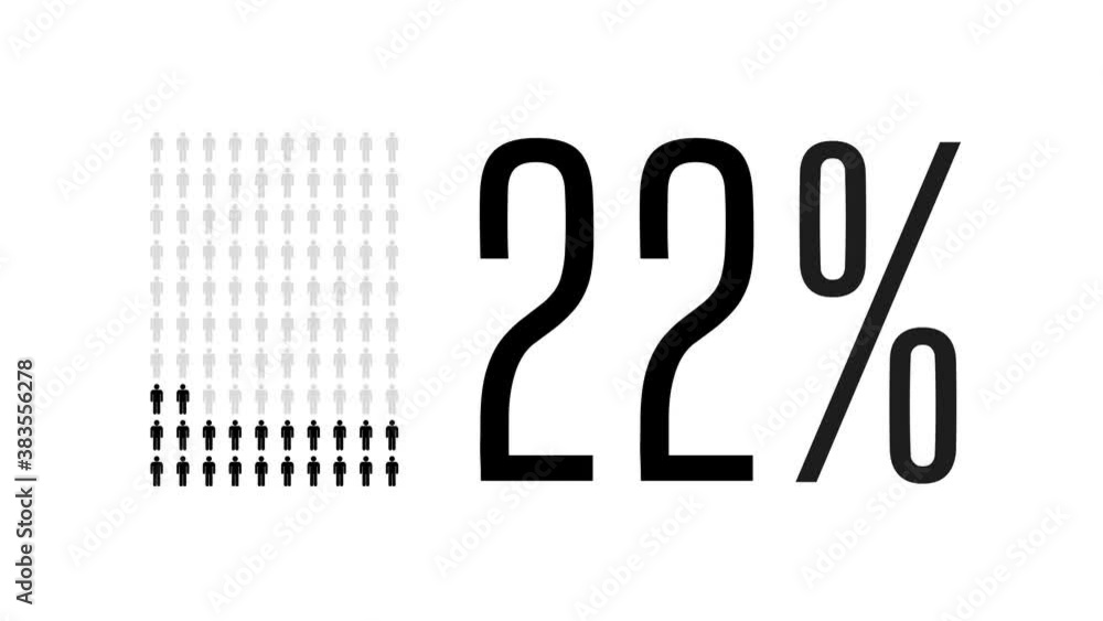 22 Percent People Infographic Twenty Two Percentage Chart Statistics