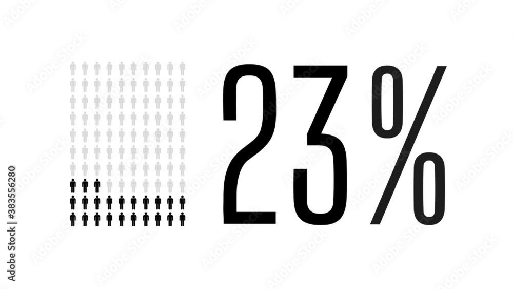 23 Percent People Infographic Twenty Three Percentage Chart Statistics 23 Percent People Infographic Twenty Three Percentage Chart Statistics