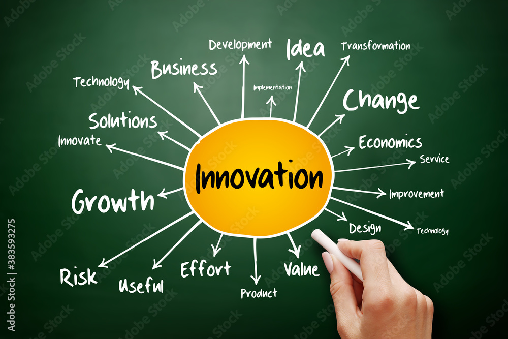 Innovation mind map flowchart, business concept background Stock Photo ...
