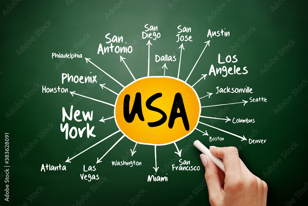 USA cities mind map flowchart, travel concept background Stock Photo ...