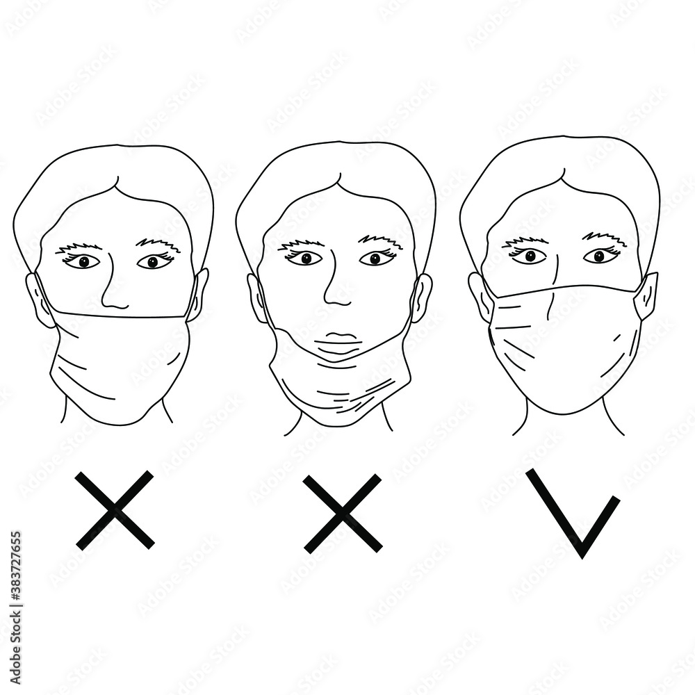 Correct and incorrect wearing of a mask, a schematic representation of ...