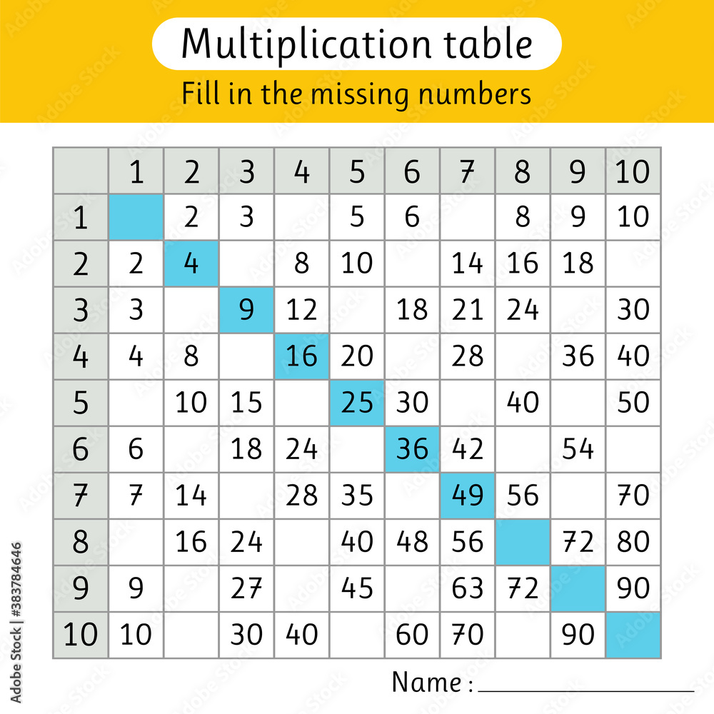 Fill in the missing numbers. Multiplication table. Math. Worksheet for ...