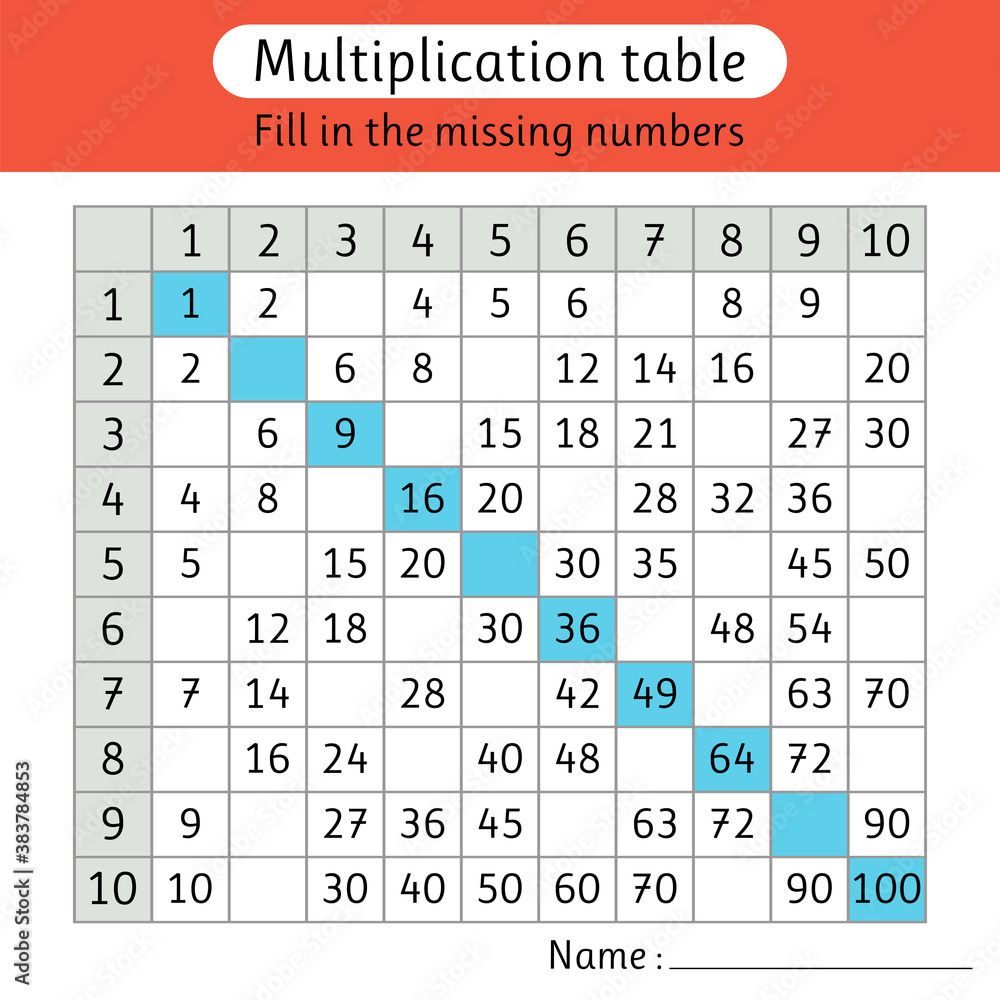 Multiplication table. Fill in the missing numbers. Math. Worksheet for ...