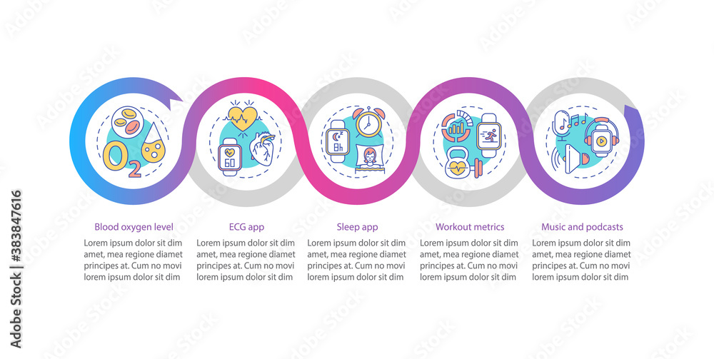 Smartwatch capabilities vector infographic template. ECG, sleep app ...