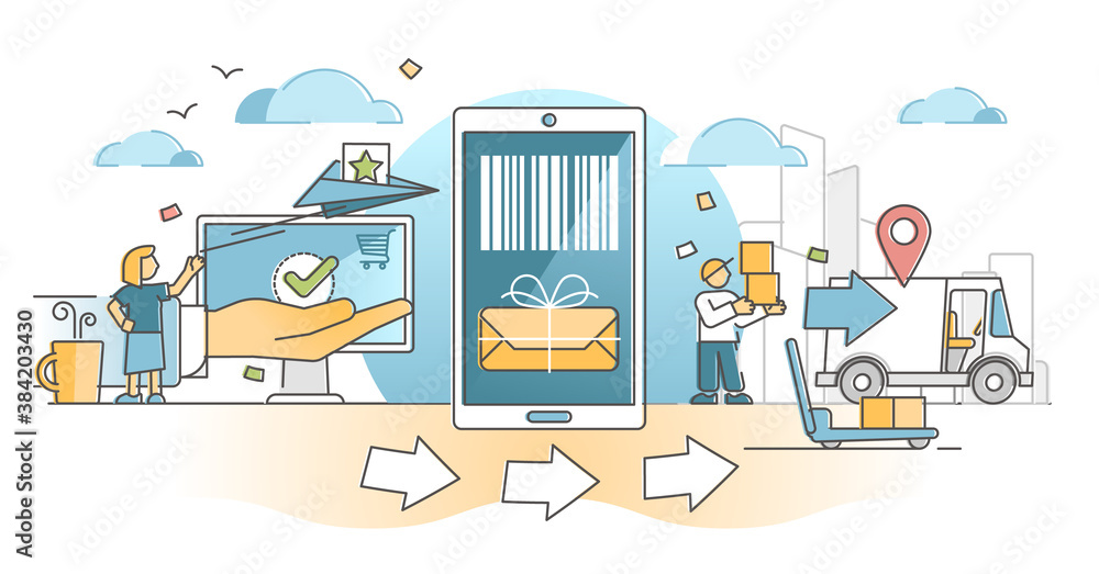 Order fulfillment center packaging and distribution cycle outline ...
