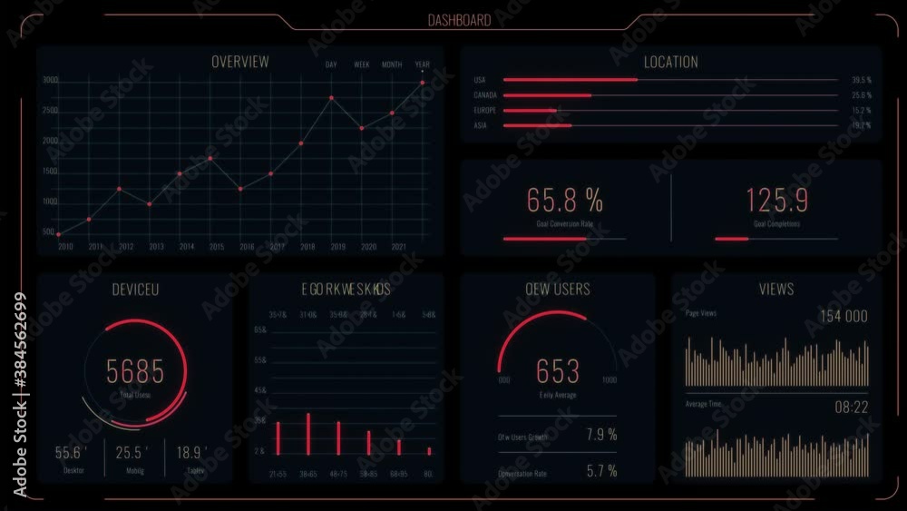 Red futuristic user interface with HUD and infographic elements. Ultra ...