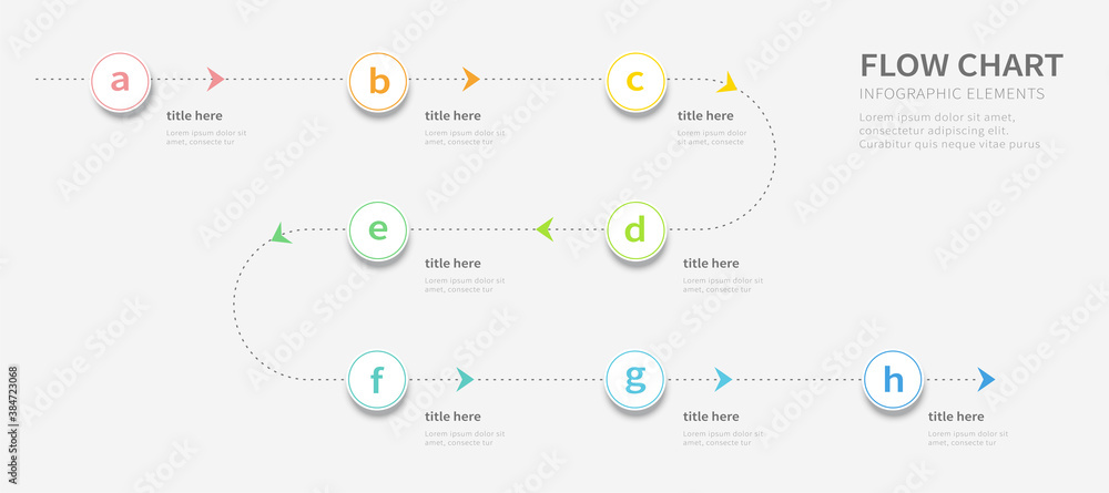 Dotted line flow chart infographics Stock Vector | Adobe Stock
