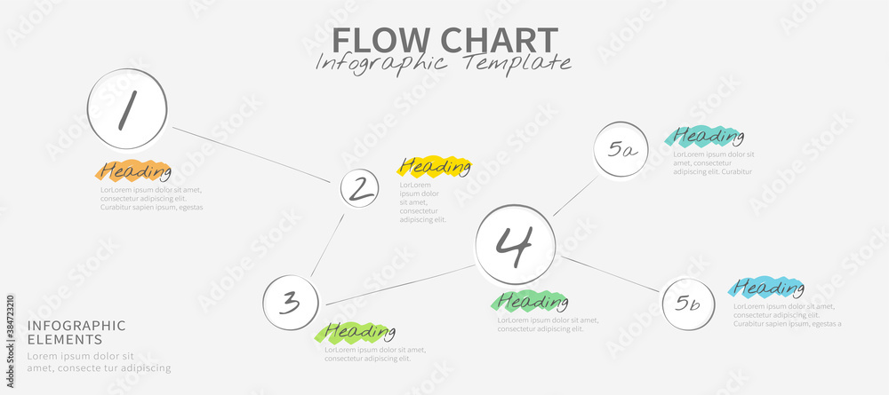 Hand drawn flow chart infographics Stock Vector | Adobe Stock