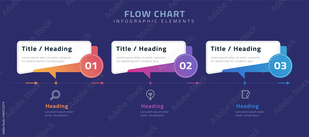 Poster Flow chart infographic elements – Wall Art | UkPosters