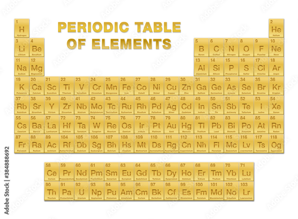 Golden periodic table of elements. Periodic table, a tabular display of ...
