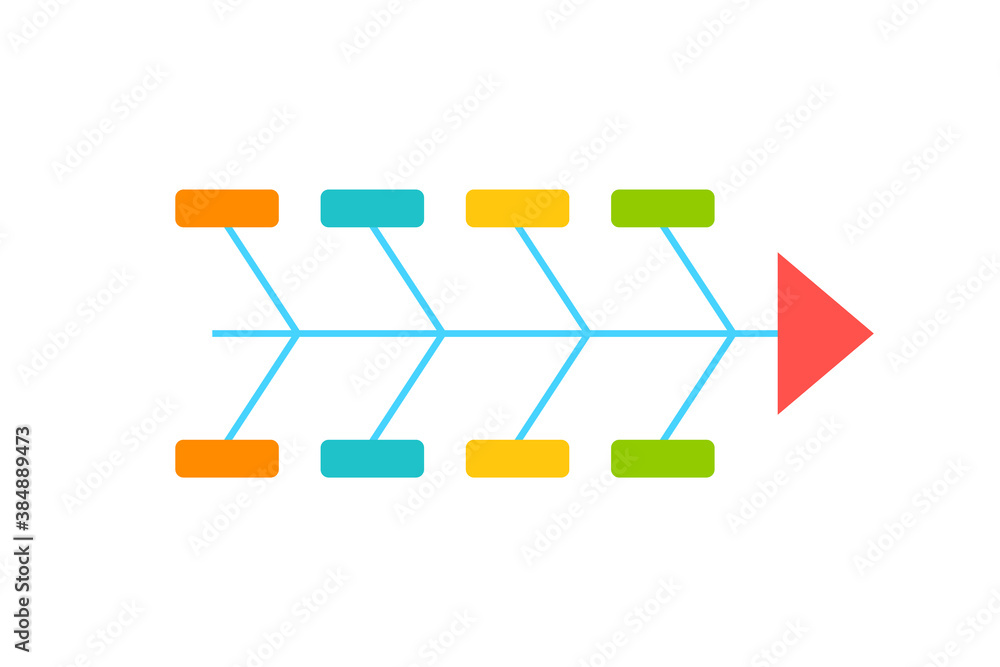 Fishbone diagram template. Clipart image Stock Vector | Adobe Stock