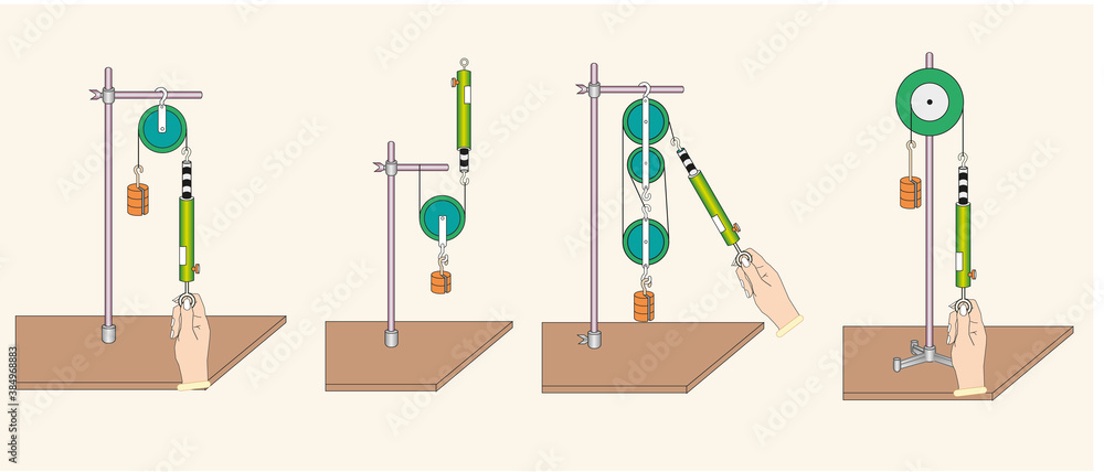 Physics figures, experiments Push - pull force, Rollers reel test Stock ...