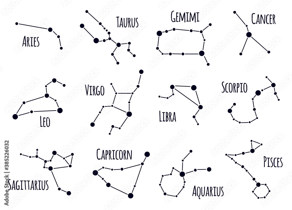 Zodiacal constellations. Astrology star signs, sky astrological star ...