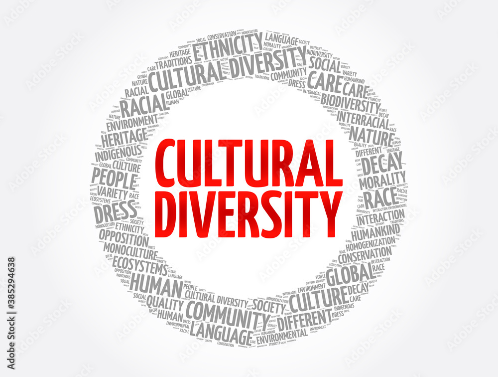 Cultural diversity word cloud collage, concept background Stock Vector ...