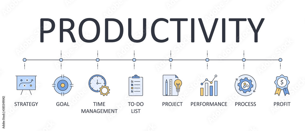 Vector productivity banner. Editable line stroke. A set of blue and ...
