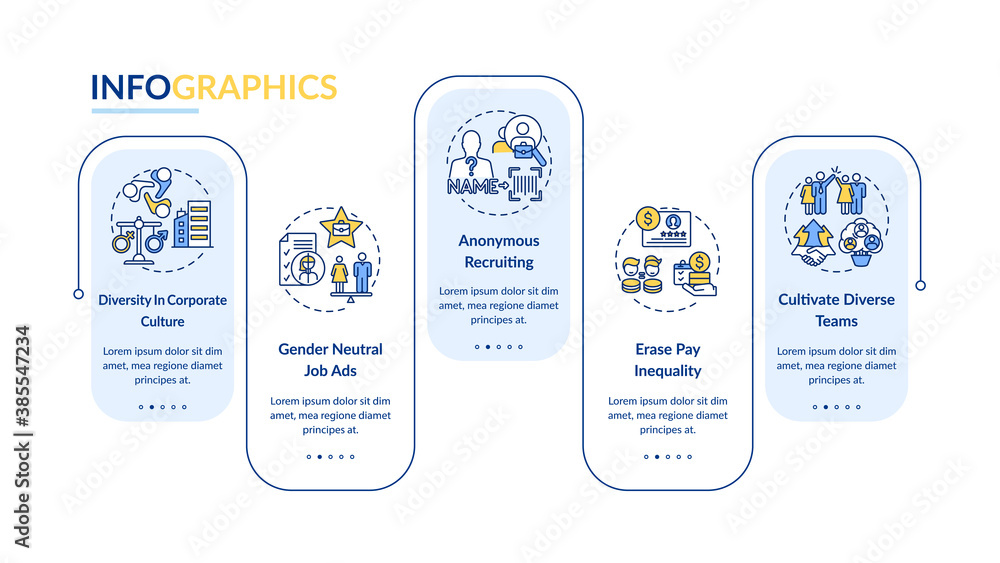 Gender diversity implementation tips vector infographic template. Job ...