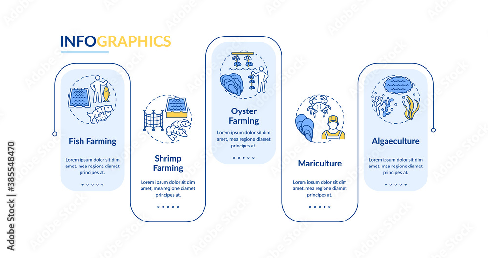 Aquaculture vector infographic template. Fish growing farm types ...