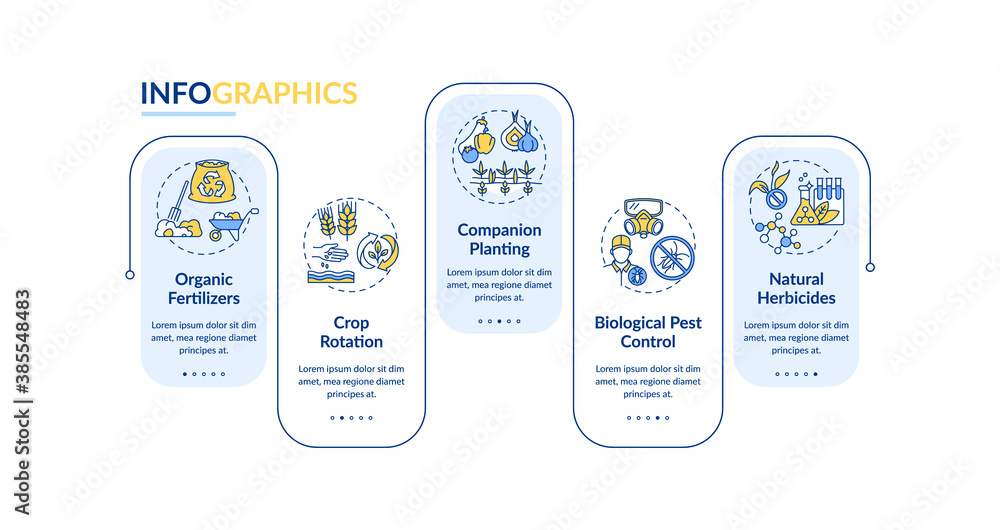Organic farming principles vector infographic template. Crop rotation ...