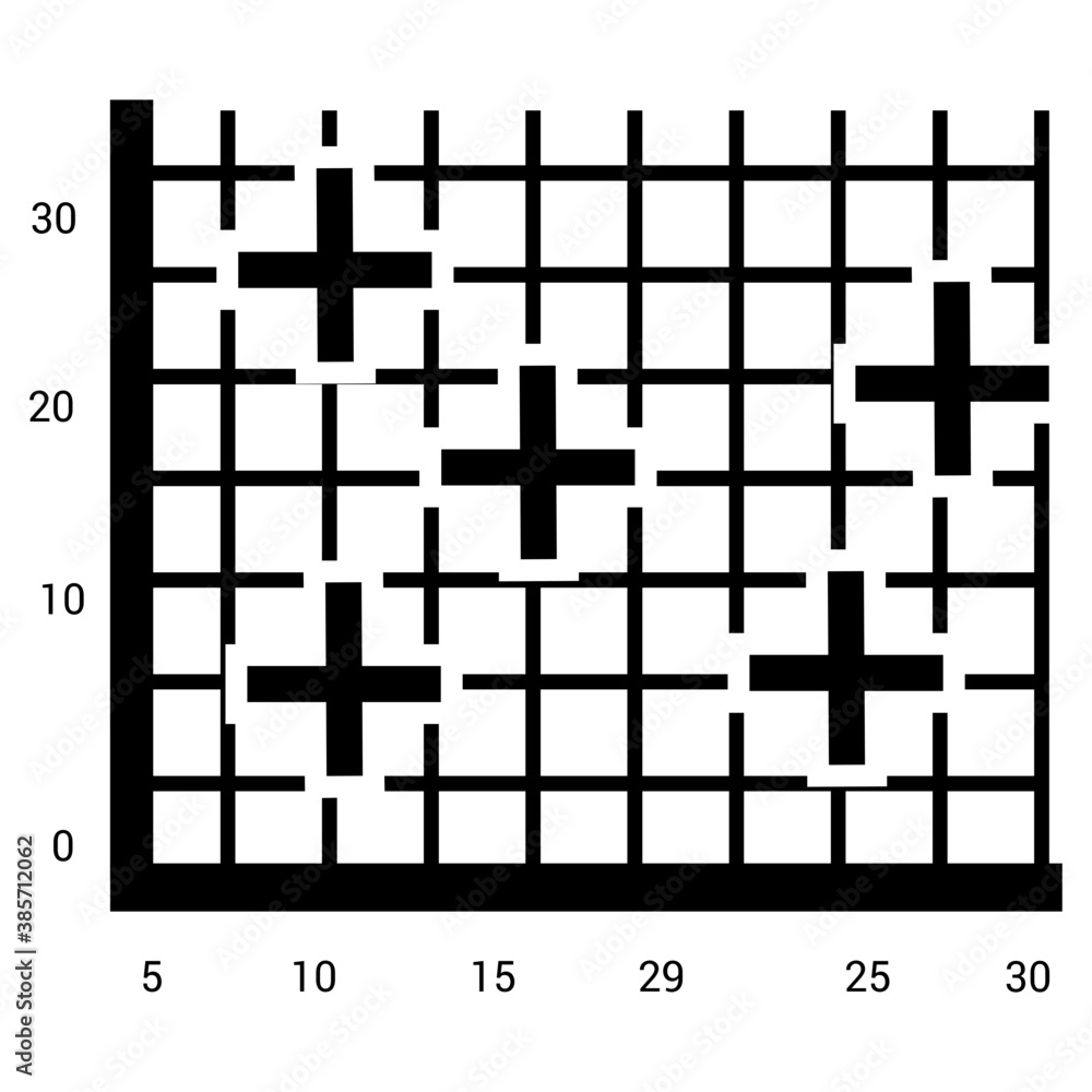 Scattered spots on a graph showing scatter plot Stock Vector | Adobe Stock