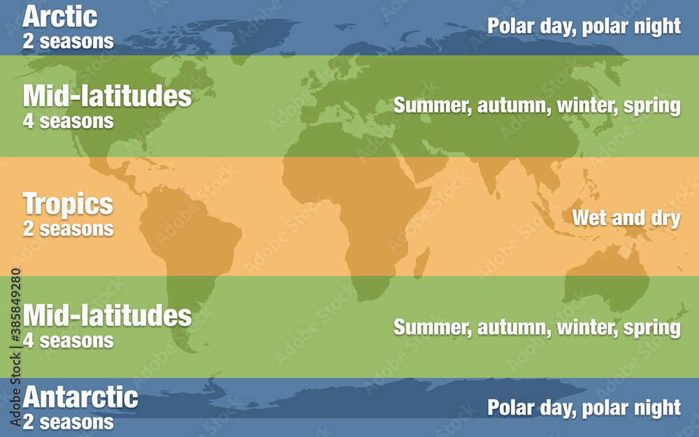 Map illustration of earth's climate zones and seasons ilustración de ...