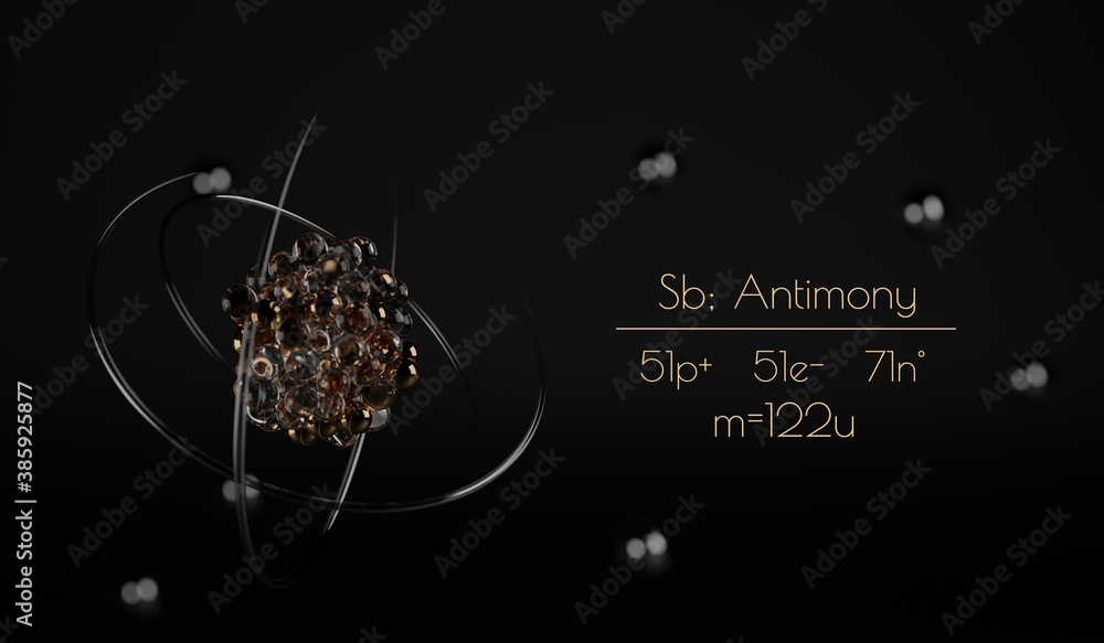 A stylized Antimony atom visualization, with the number of protons ...