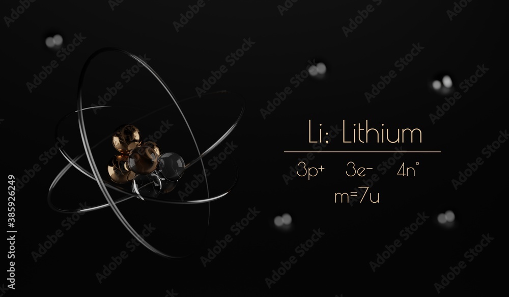 A stylized Lithium atom visualization, with the number of protons ...