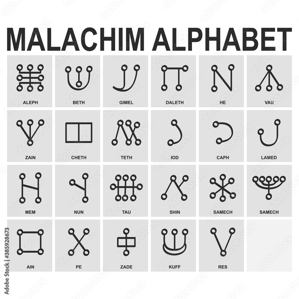 Occult Alphabet