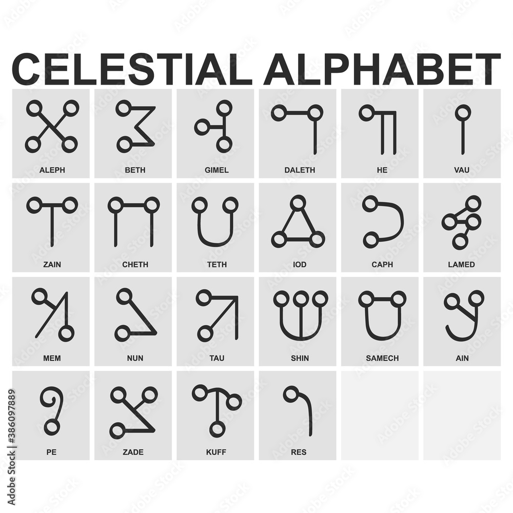 Occult Alphabet 9 Grimorium Verum Ideas | Magick, Book Of Shadows,