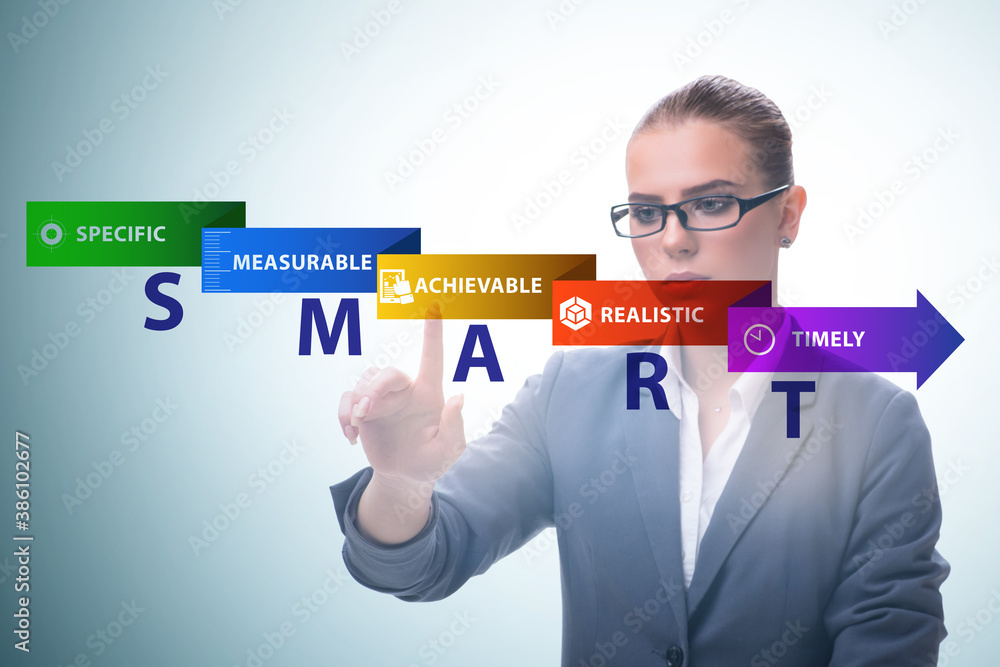 Concept of smart objectives in performance management Stock Photo ...