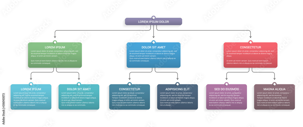 FlowChart Stock Vector | Adobe Stock