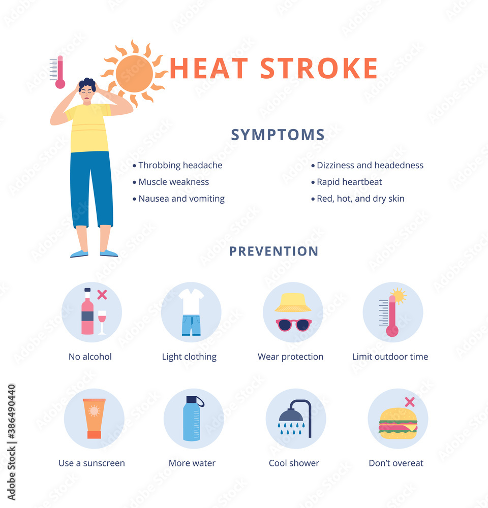 Heat stroke symptoms and prevention banner, flat cartoon vector ...