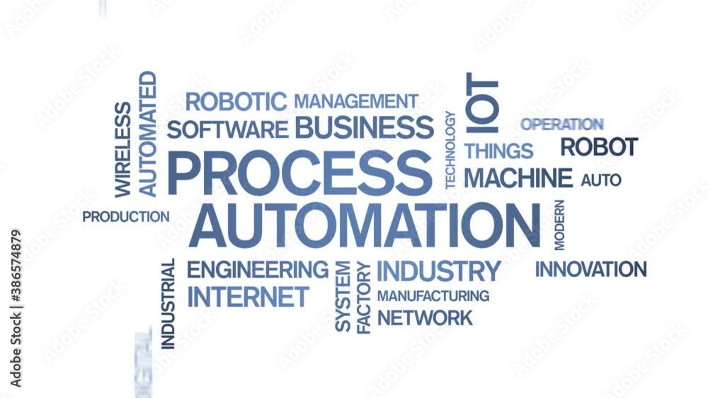 Vidéo Stock 4k Process Automation Animated Tag Word Cloud;Text Design ...