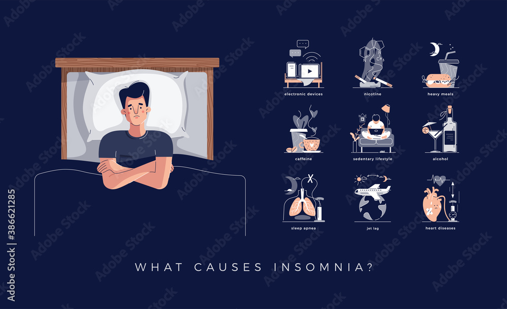 Poster Insomnia causes vector illustration set – Wall Art | UkPosters