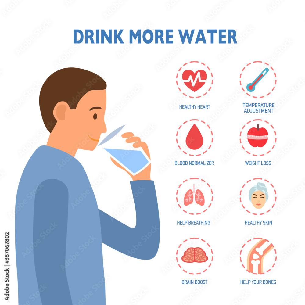 Man drinking a glass of water with health icon. Benefit of water to ...