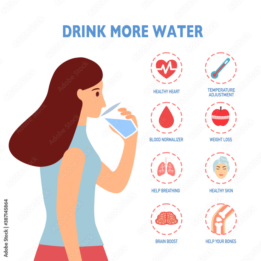 Woman drinking a glass of water with health icon. Benefit of water to human health infographic ...